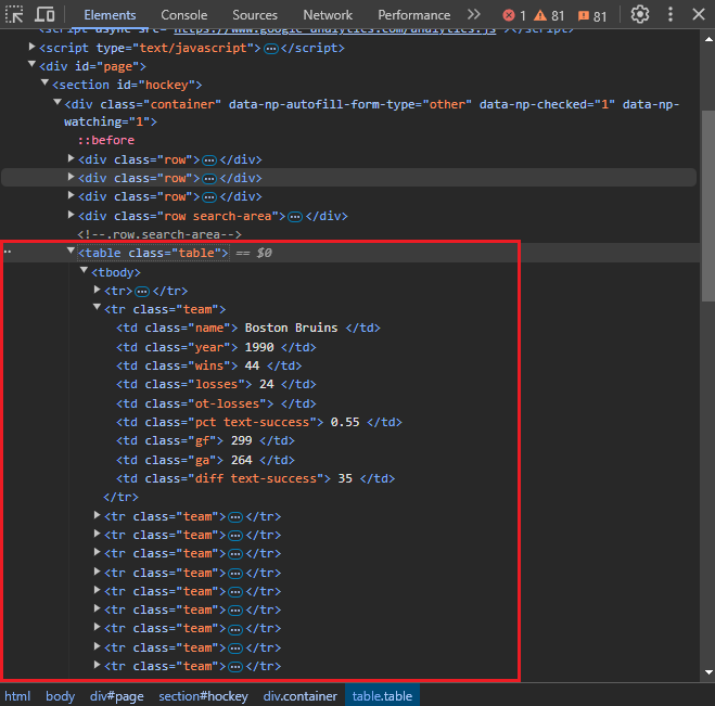 A Guide to HTML Selectors for Web Scraping